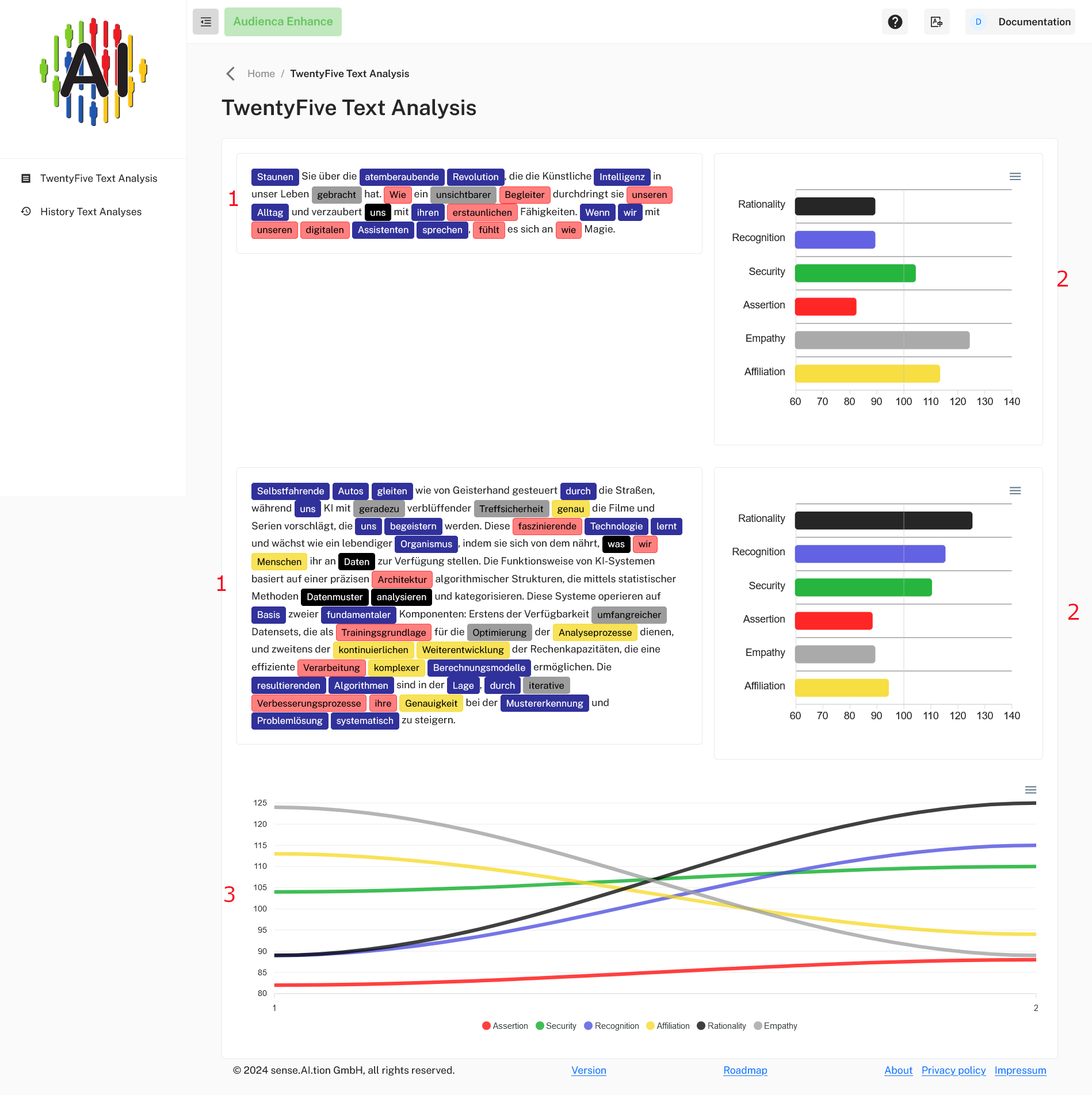 View of an analysis :: TwentyFive - Knowledge Base